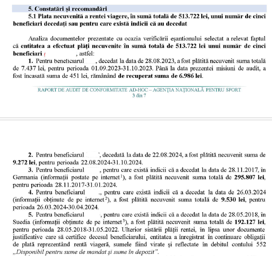 Life rents for 5 former deceased athletes “” Only in Romania could it ...